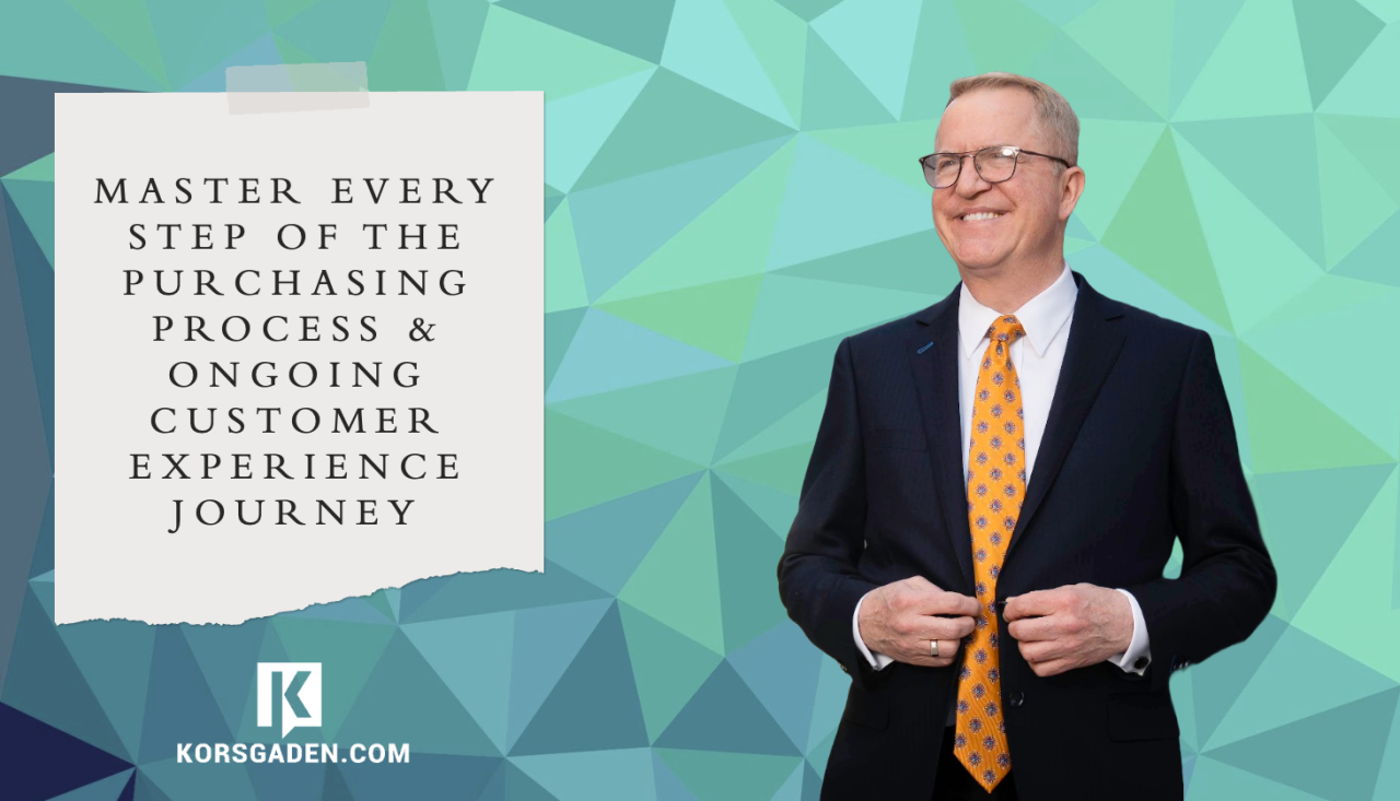 Master Every Step of the Purchasing Process & Ongoing Customer ...